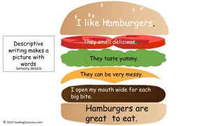 Teaching kids descriptive paragraph writing at home using easy to ...