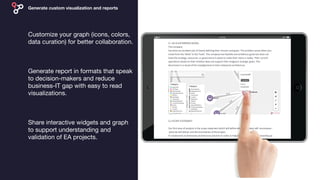 Using Linkurious in your Enterprise Architecture projects | PPT