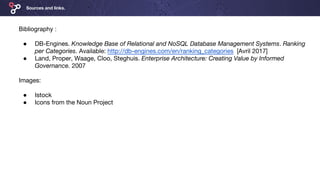 Using Linkurious in your Enterprise Architecture projects | PPT