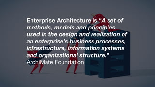 Using Linkurious in your Enterprise Architecture projects | PPT