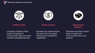 Using Linkurious in your Enterprise Architecture projects | PPT