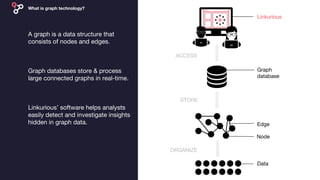 Graph-based Product Lifecycle Management | PPT
