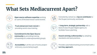 Level Up Your Team: Front-End Development Best Practices | PPTX