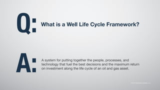 Planning for an Oil & Gas Operation Well Life Cycle Framework | PDF