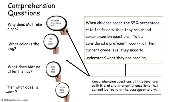 A Parent's Guide to Understanding a Running Record - Reading Assessment | PPT
