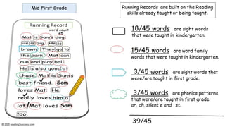 A Parent's Guide to Understanding a Running Record - Reading Assessment ...