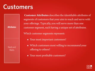 What is your strategy? | PDF