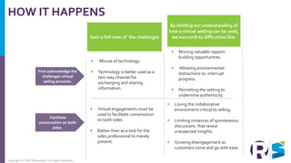 Success In The Era Of Virtual Selling | PPT