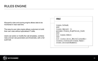 Wynyard Group -Technology modules | PPT