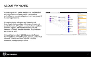 Wynyard Group -Technology modules | PPTX