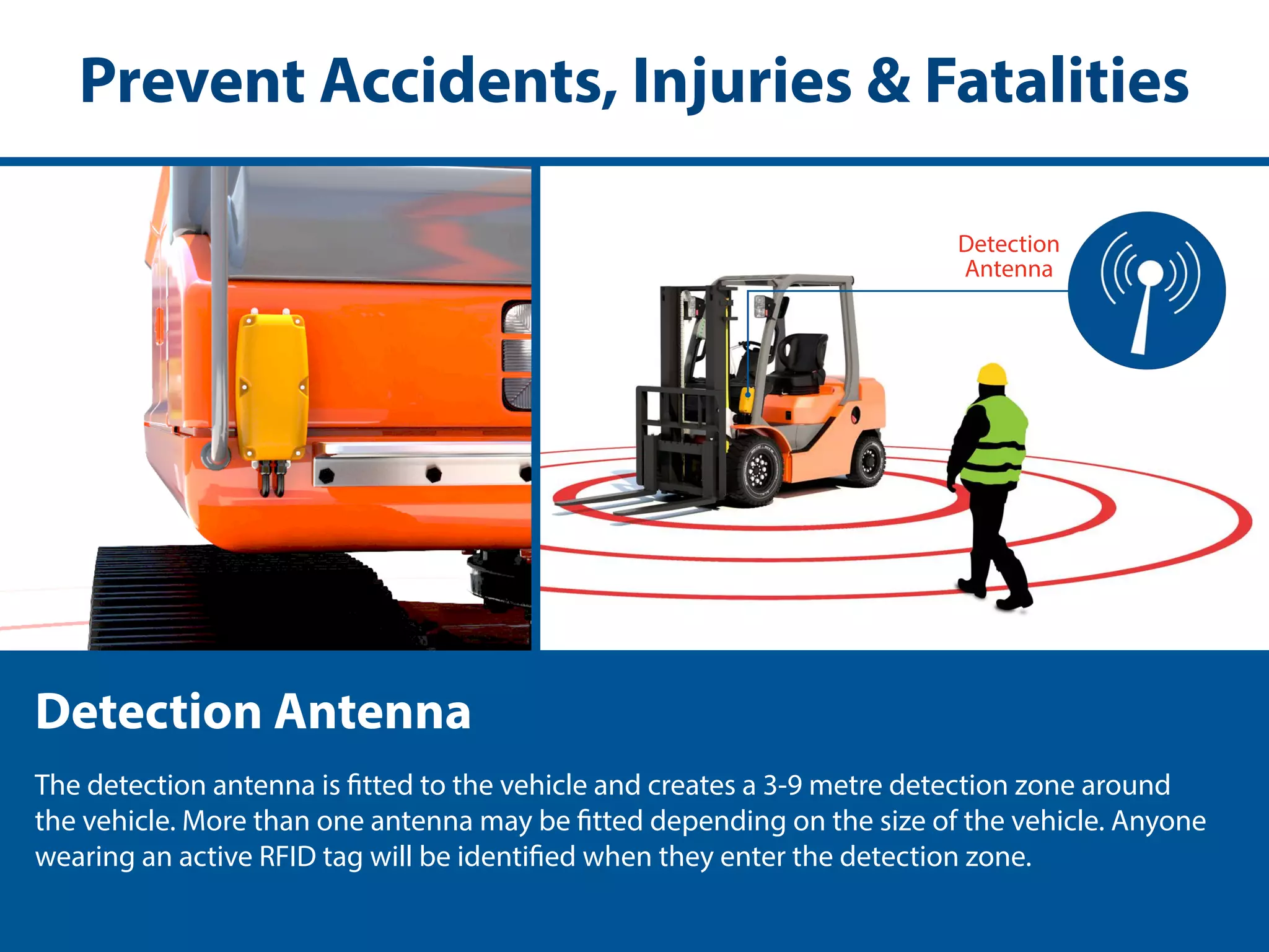 ZoneSafe Proximity Warning and Alert Systems | PDF