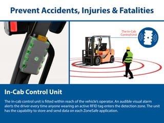 ZoneSafe Proximity Warning and Alert Systems | PDF
