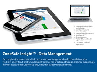ZoneSafe - Proximity Warning Alert Systems | PDF
