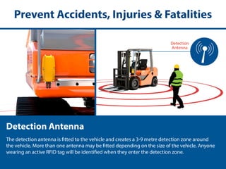 ZoneSafe - Proximity Warning Alert Systems | PDF