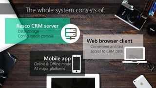 Zooming in: Resco CRM | PPTX