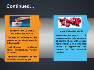 survival of probiotics: effect of processing and storage conditions | PPTX