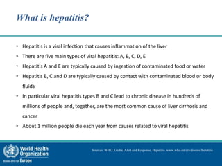 Viral hepatitis | PPTX