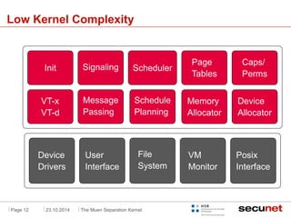 The Muen Separation Kernel | PDF
