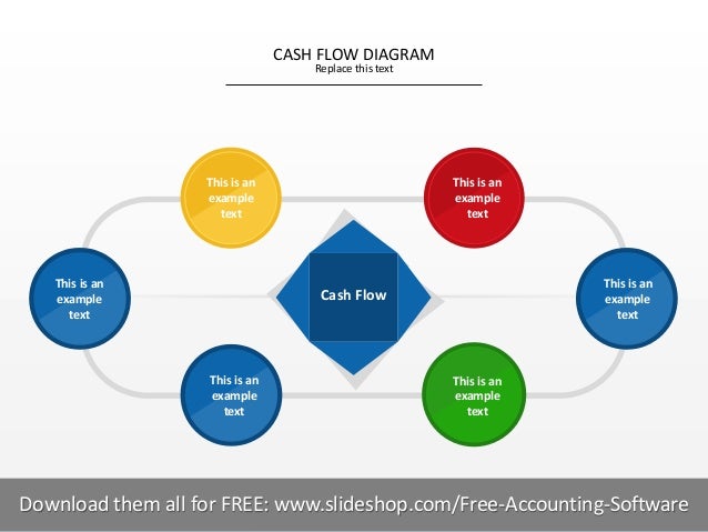 Cash Flow Diagram