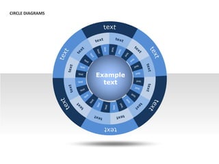 Circle Diagrams - Examples and Uses | PPT