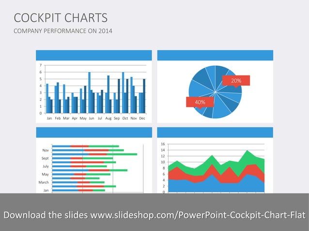 Cockpit Charts Flat | PPT