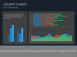 Cockpit Charts Flat | PPT