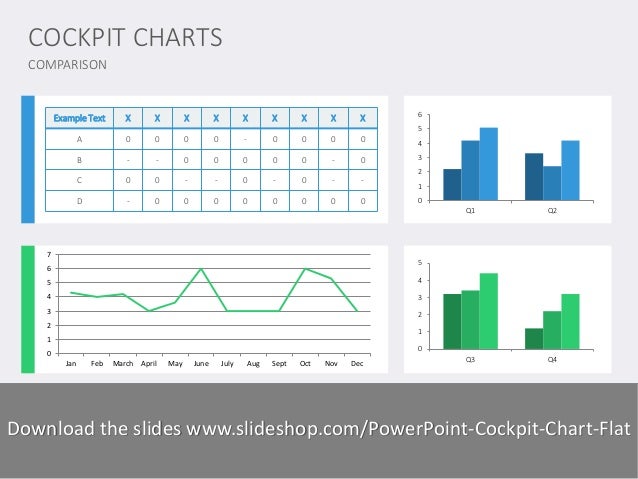 Cockpit Charts Flat
