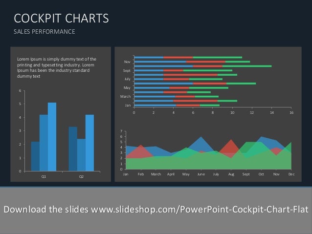 Cockpit Charts Flat