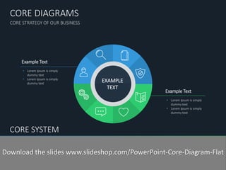 Core Diagram Flat | PPT