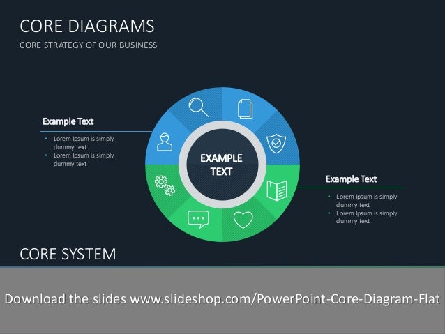 Core Diagram Flat