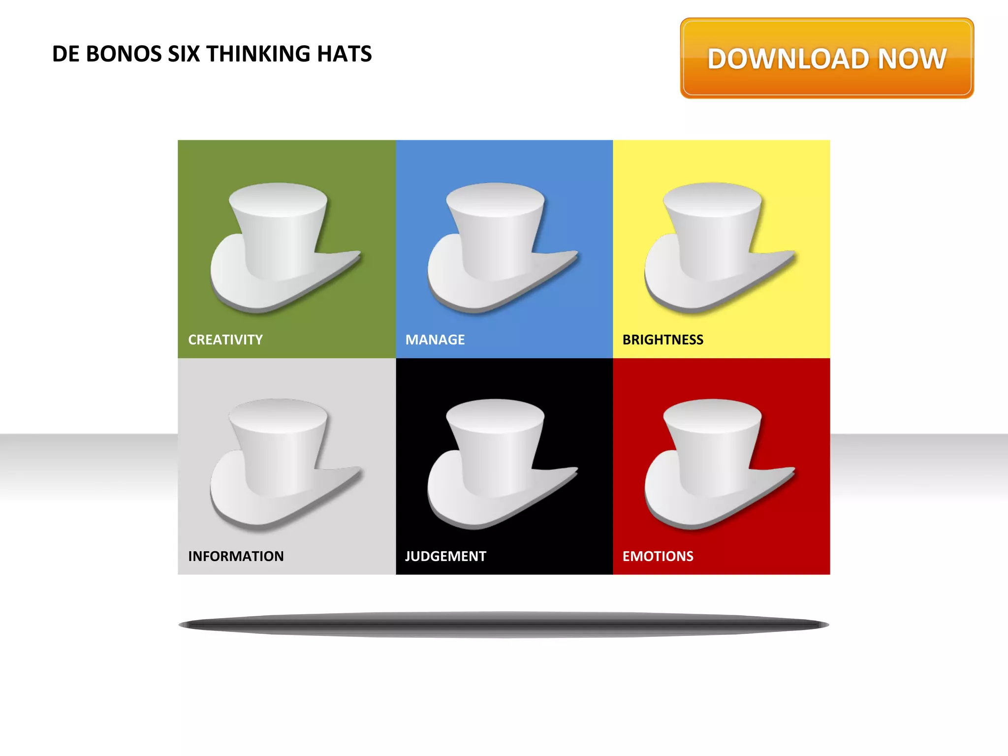 Slideshop de-bonos-six-thinking-hats | PPT