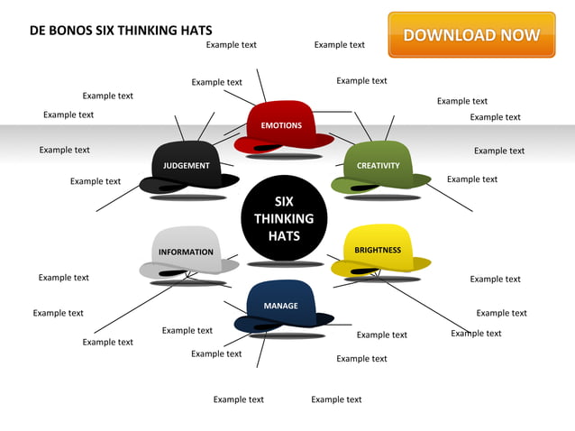 Slideshop de-bonos-six-thinking-hats | PPT