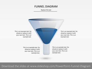 Funnel Diagram | PPT