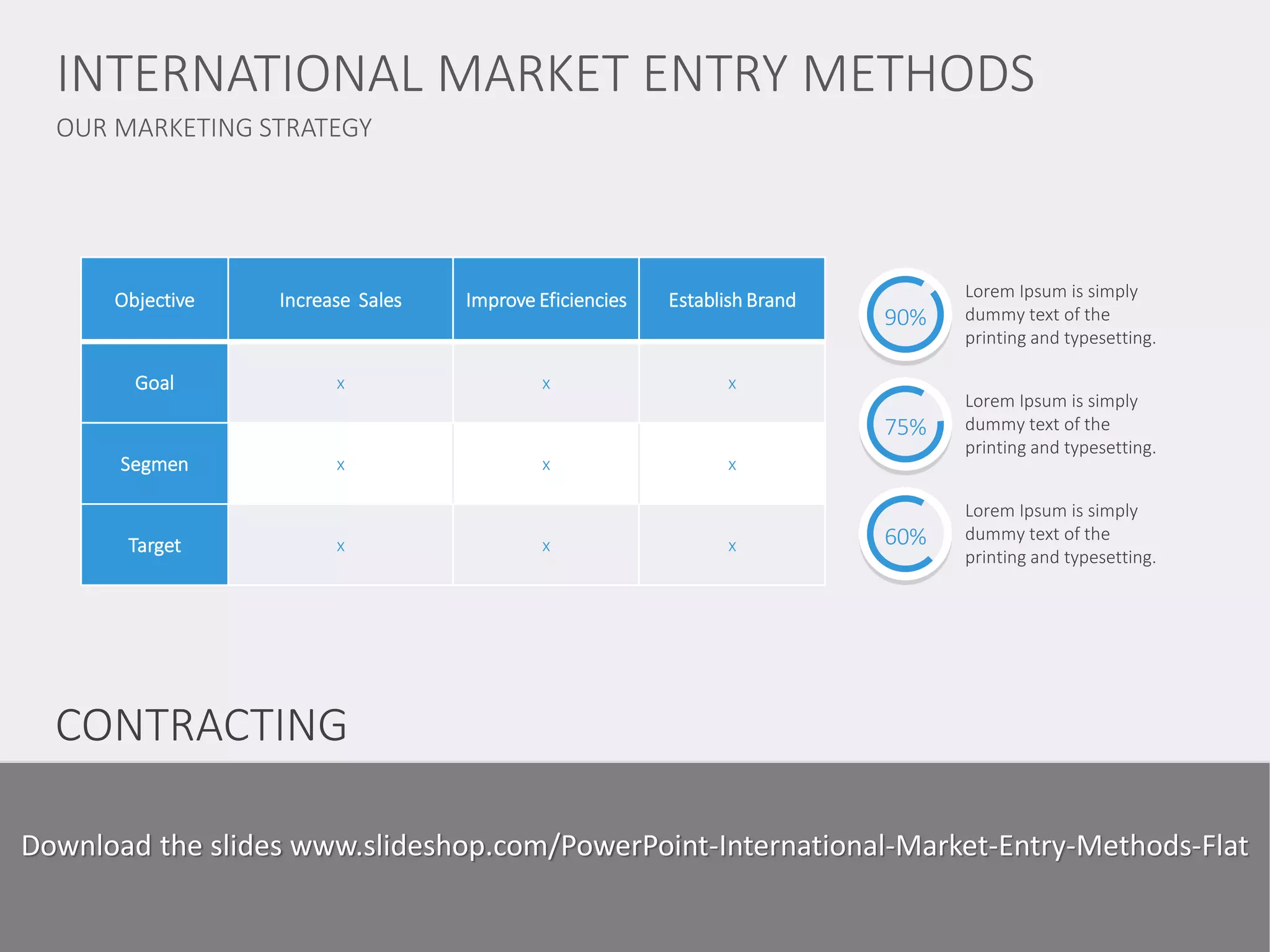 International Market Entry Methods Flat | PPT