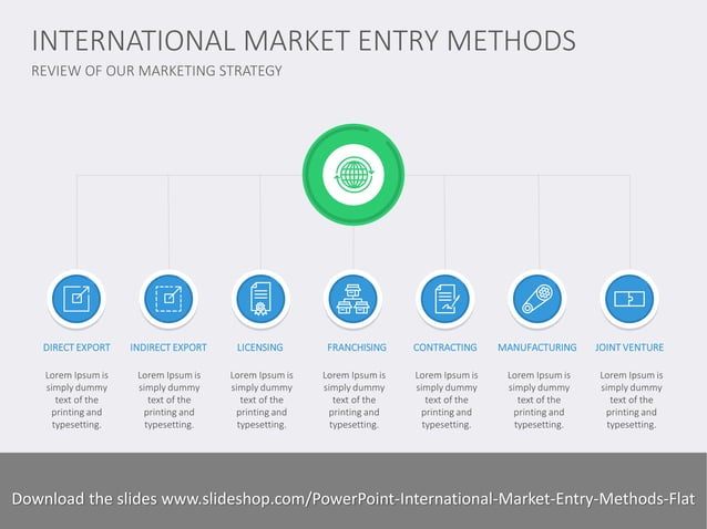 International Market Entry Methods Flat | PPT | Free Download