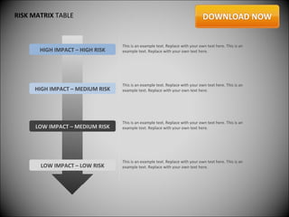 Risk Matrix Table by Slideshop | PPT