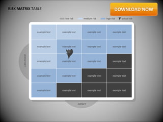 Risk Matrix Table by Slideshop | PPT