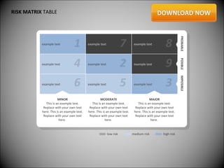 Risk Matrix Table by Slideshop | PPT