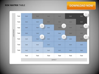 Risk Matrix Table by Slideshop | PPT