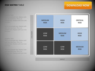Risk Matrix Table by Slideshop | PPT