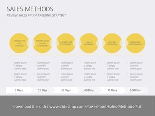 Sales Method Flat | PPT