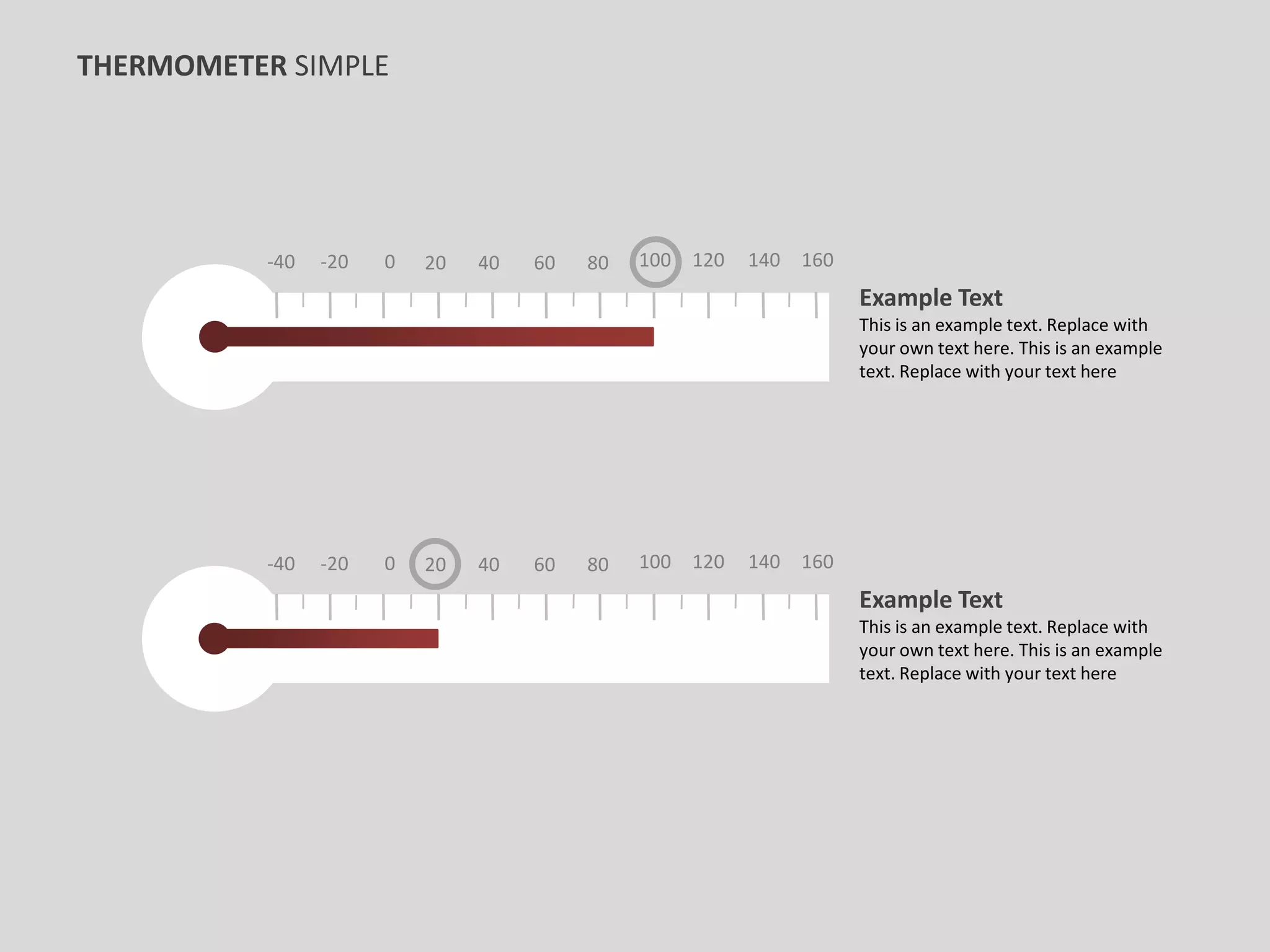 Thermometer Corporate by Slideshop | PPT
