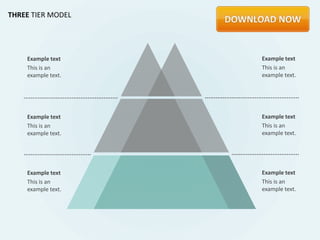 Three Tier Model by Slideshop | PPT