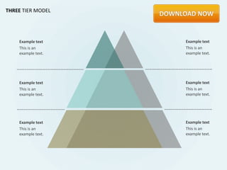 Three Tier Model by Slideshop | PPT