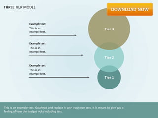 Three Tier Model by Slideshop | PPT