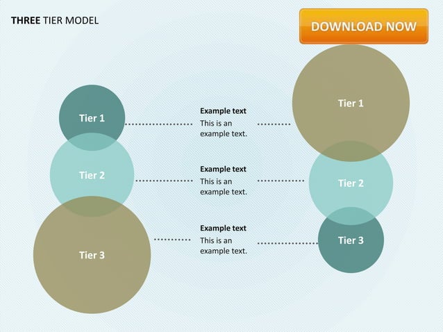 Three Tier Model by Slideshop | PPT