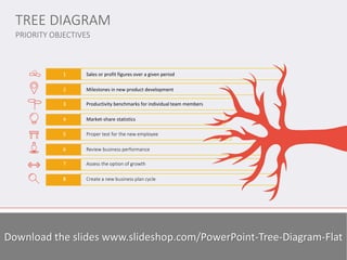 Tree Diagram Flat | PPT