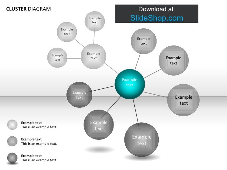 Slideshop Cluster Diagram