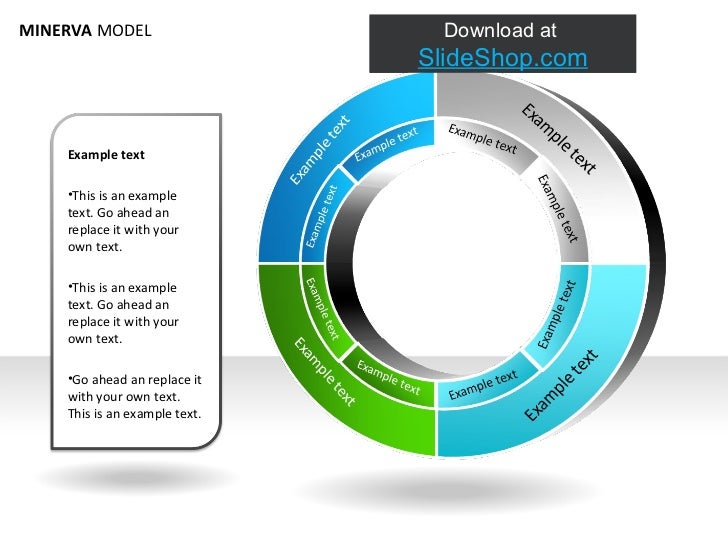 Slideshop minerva model