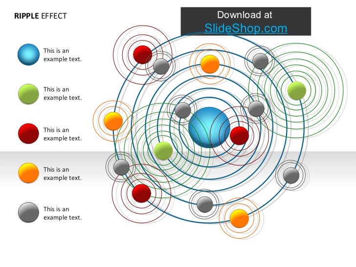 Slideshop ripple effect